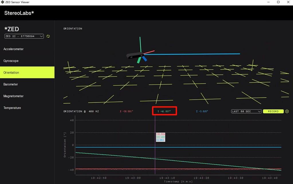 The Orientation data in the sensor of the zed camera is abnormal! - Stereolabs Forums