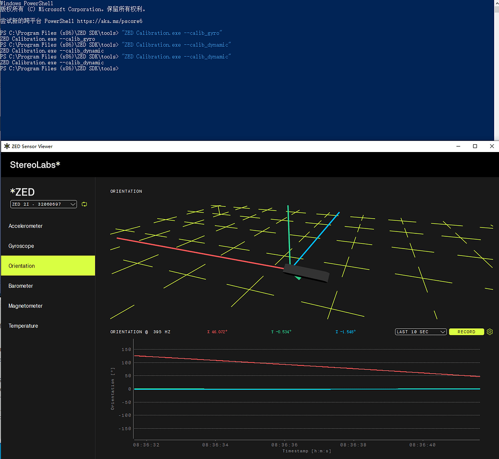 The Orientation data in the sensor of the zed camera is abnormal ...