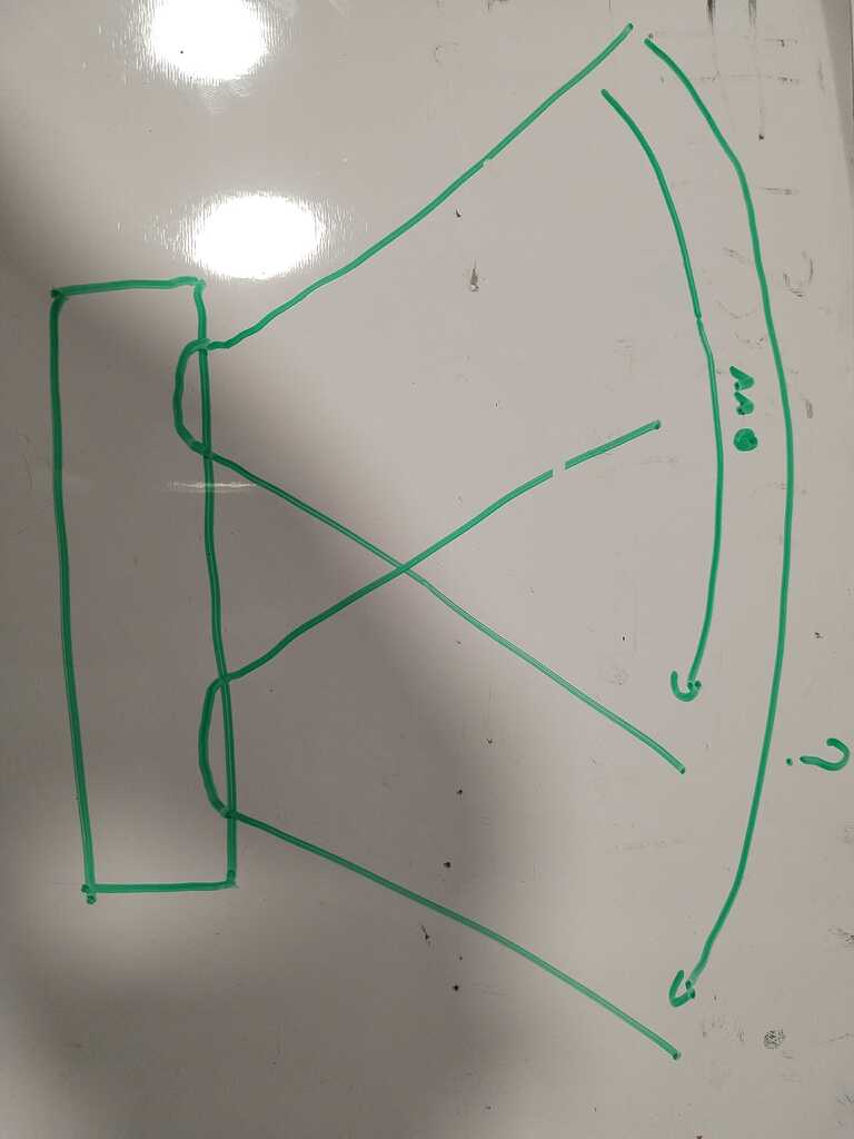 Zed2i fov - exact values - Stereolabs Forums