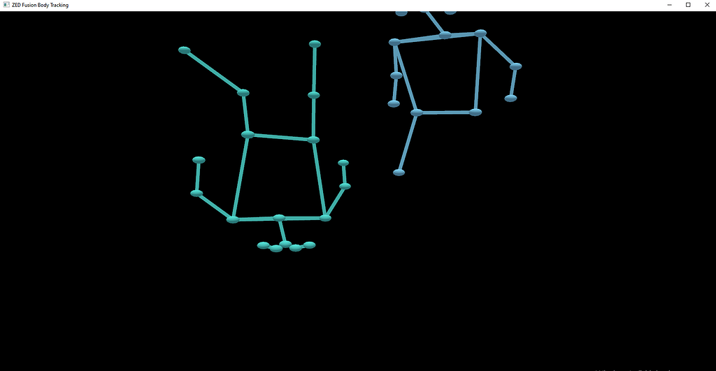 Output is very wrong when running fusion with svo file - Stereolabs Forums