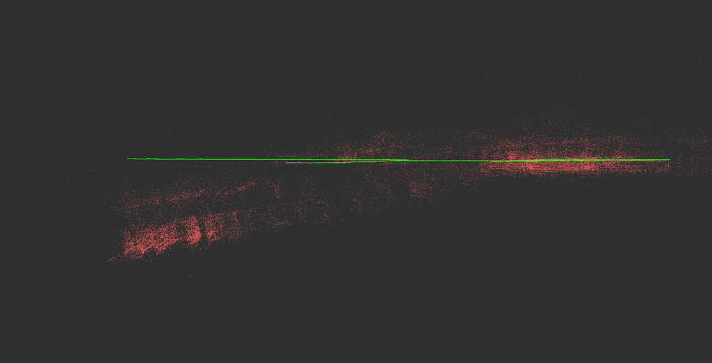 ZED position tracking 2D mode constraint - Stereolabs Forums