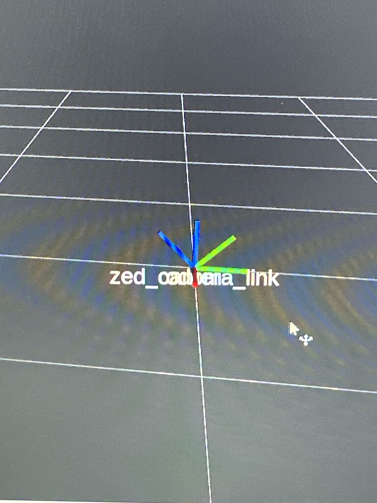 Zed2i config: initial_base_pose - Stereolabs Forums