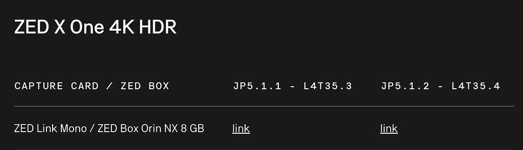 Zed X One Camera not detected - Stereolabs Forums