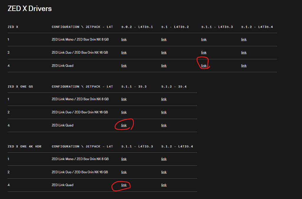 Driver install fails : Can't install zed x / zed x one gs / zed x one ...