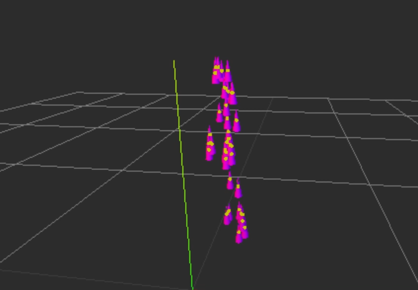 `keypoint` doesn't match `local_orientation_per_joint' plus 'local_position_per_joint ...